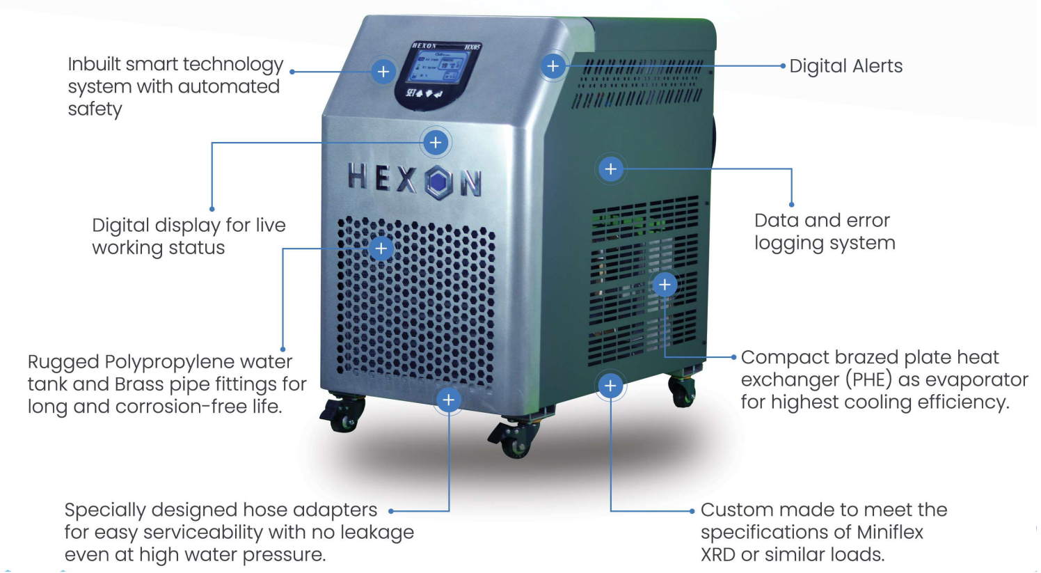 Smart Chillex Mini | Compact Recirculating Chiller Manufacturer in India