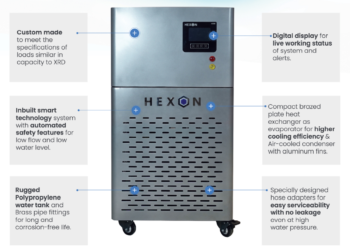 SMART CHILLEX 52 - Hexoninstruments